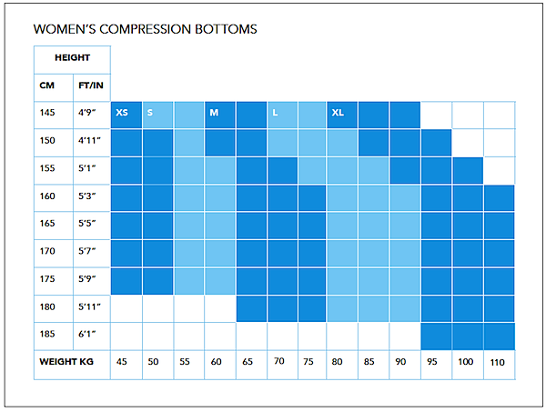SIX30 Ishka 3/4 Compression Tights | Compression Capri's | SALE ...